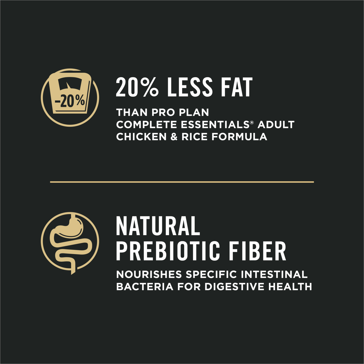 Purina Weight Management Chicken & Rice Cat Food 16lb | Pet Supermarket