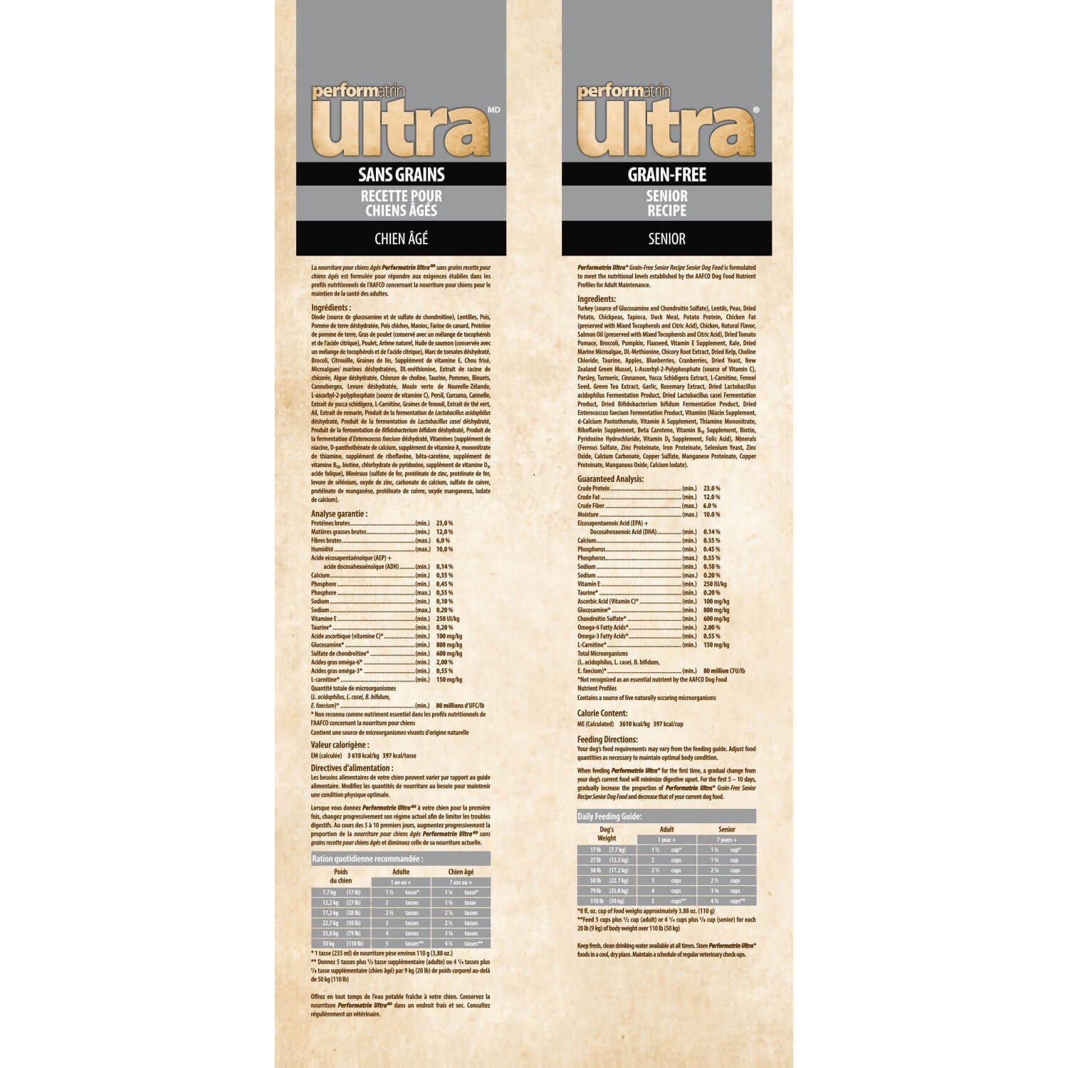 Performatrin Ultra Grain Free Senior Formula Dry Dog Food 24lb | Pet ...