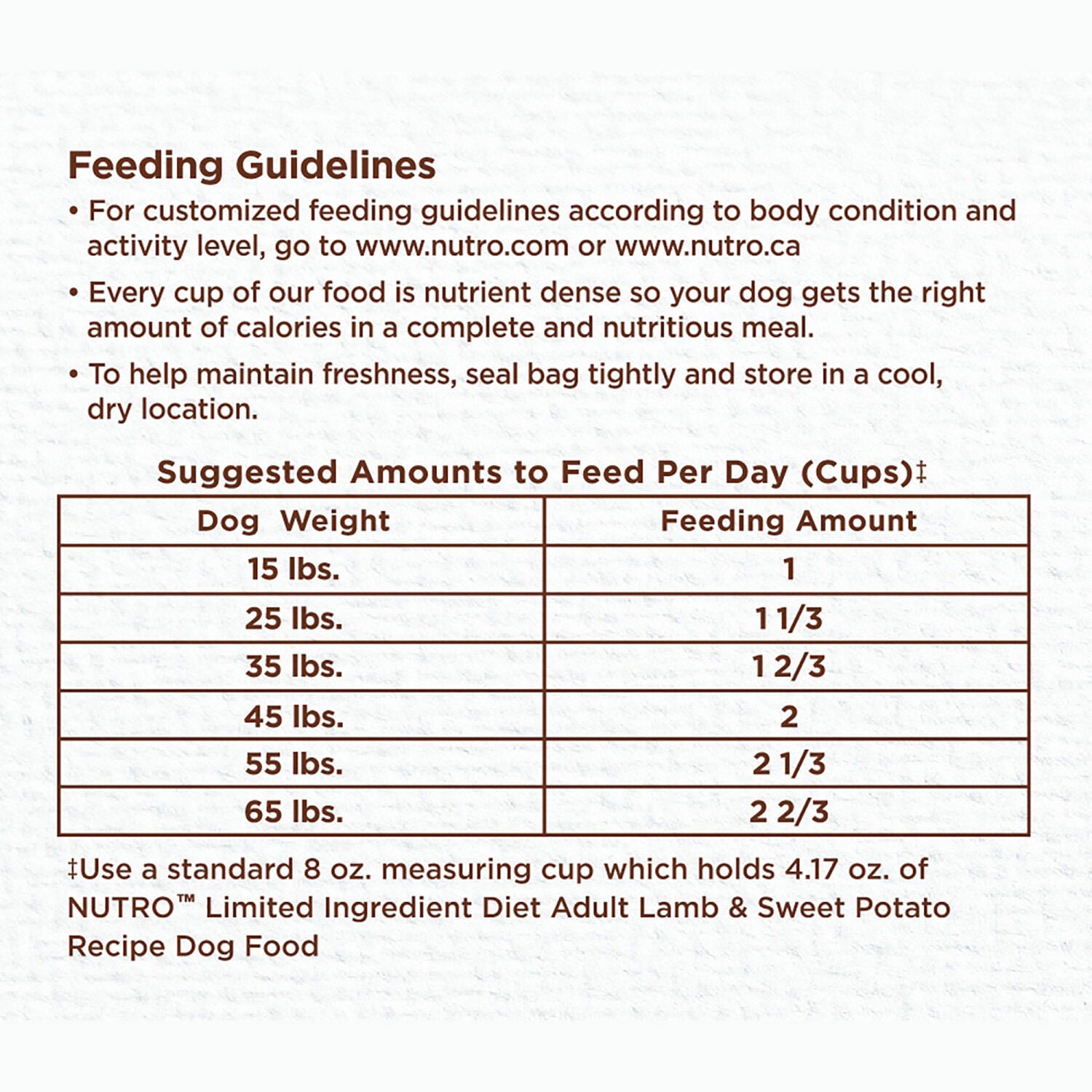 Nutro Limited Ingredient Diet Adult Lamb & Sweet Potato Recipe Dog Food ...