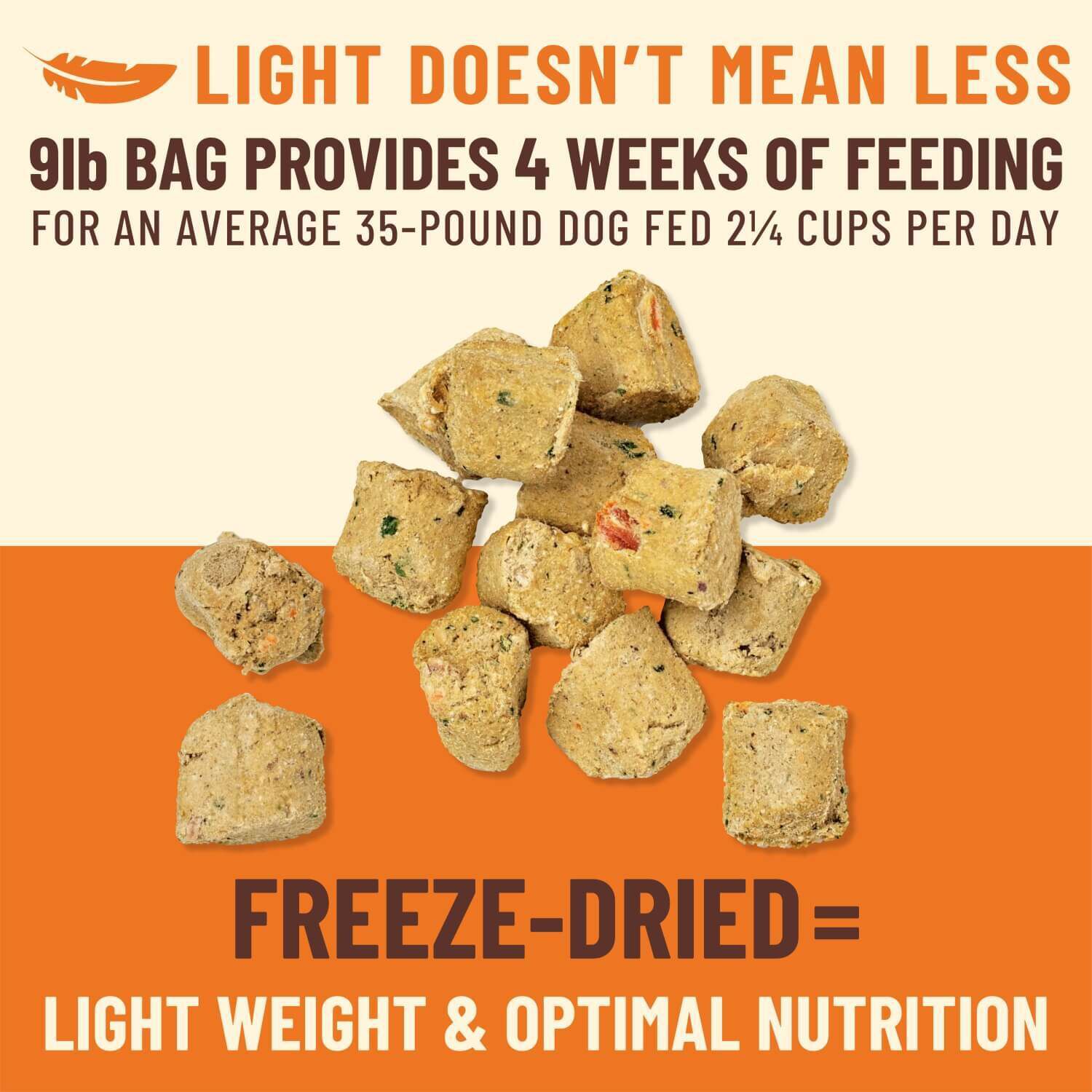 Primal Kibble In The Raw Beef Recipe Freeze Dried Dog Food 9lb | Pet ...