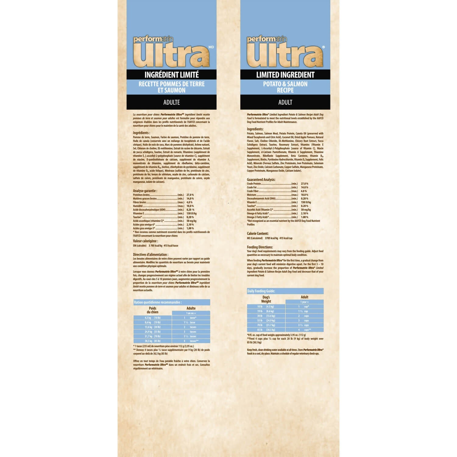 Performatrin Ultra Limited Ingredient Potato & Salmon Adult Dry Dog ...