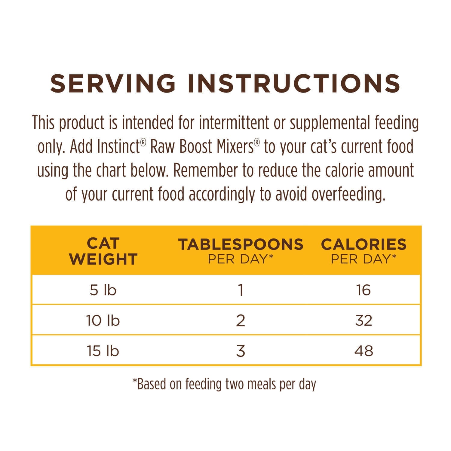 Instinct Freeze Dried Raw Boost Mixers Grain Free Chicken Recipe Freeze ... Instinct Freeze Dried Raw Boost Mixers Grain Free Chicken Recipe Freeze ...