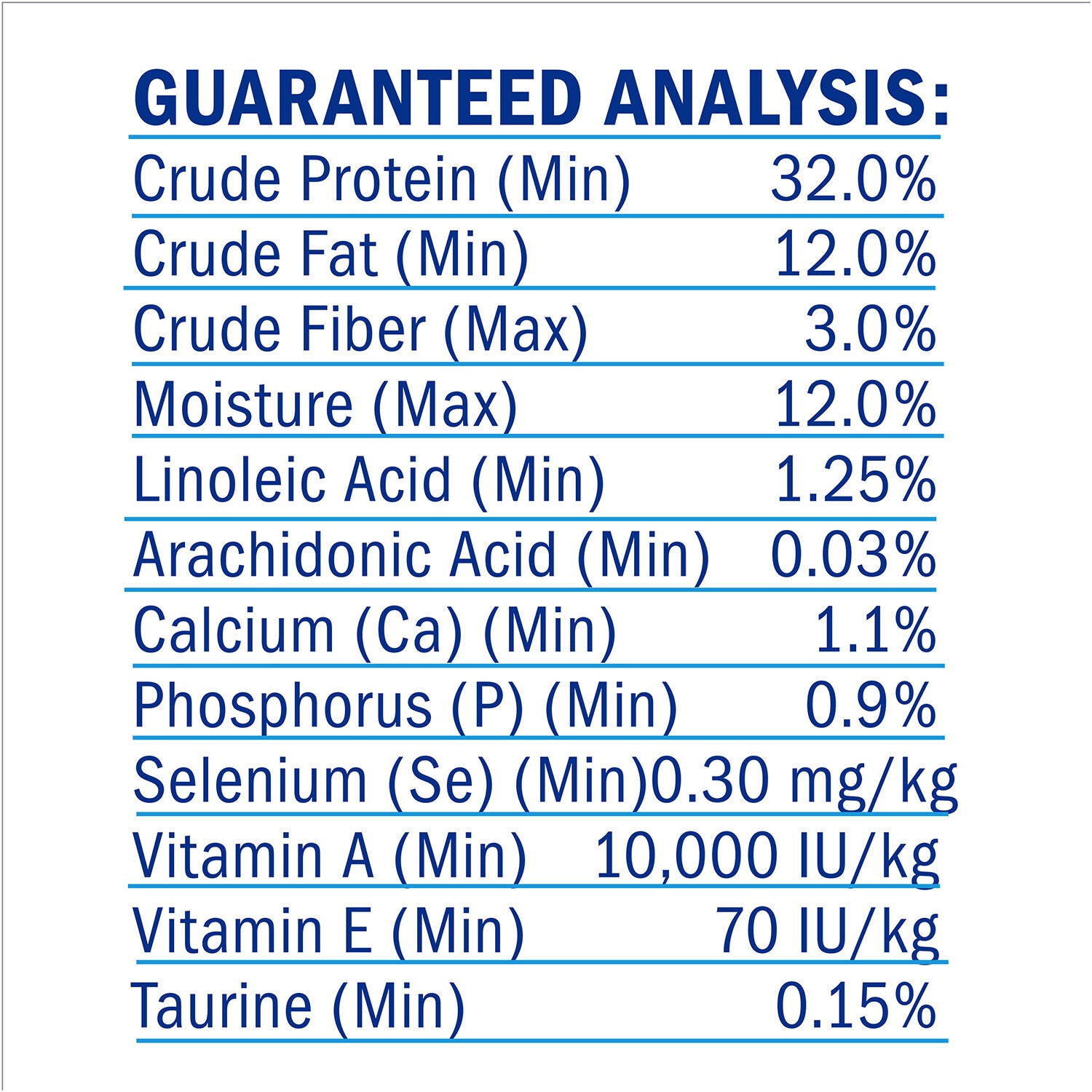 Purina Cat Chow Complete Cat Food 6.3lb | Pet Supermarket