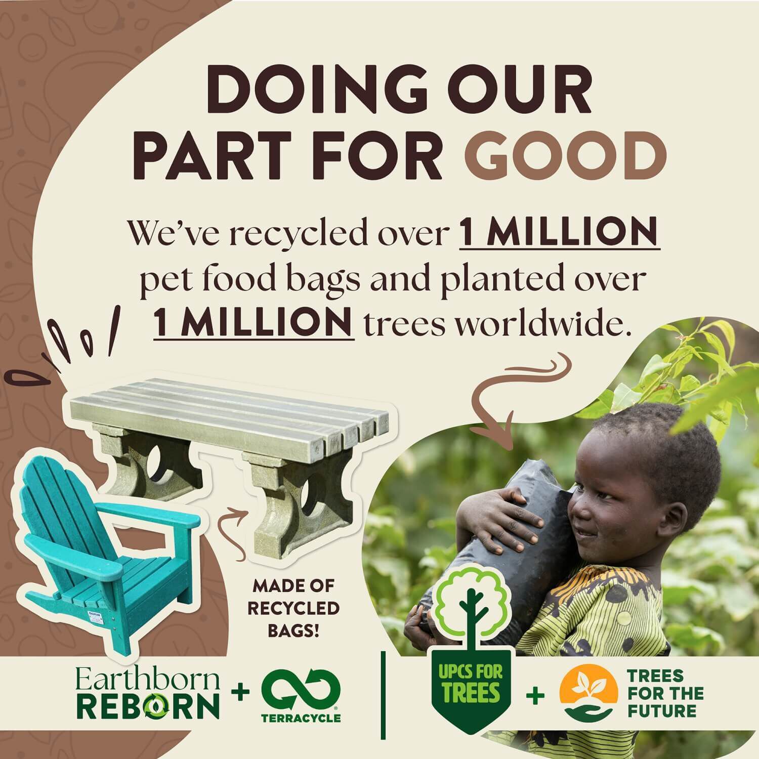 Primitive Natural | Earthborn Holistic Pet Food 12.5lb | Pet Supermarket