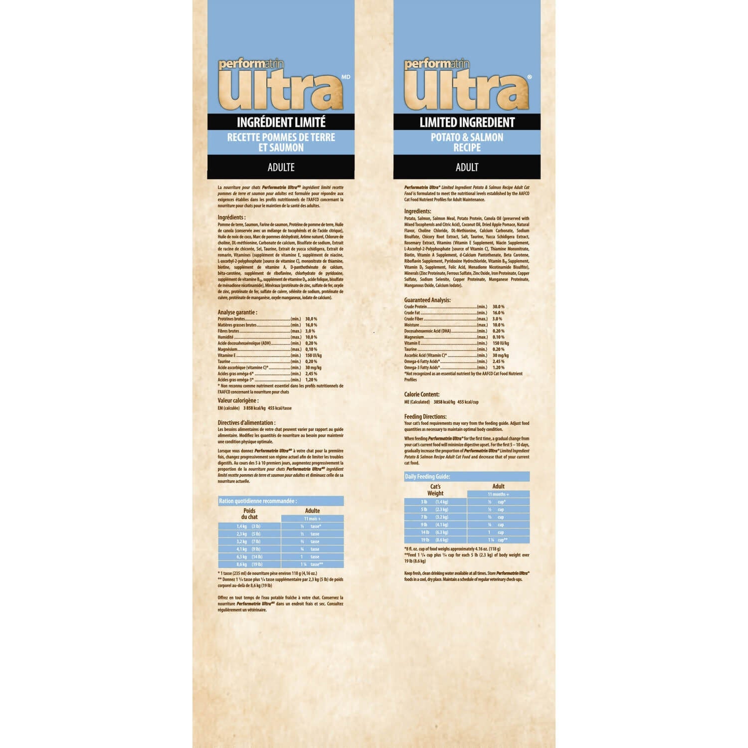 Performatrin Ultra Limited Ingredient Potato & Salmon Adult Dry Cat ...
