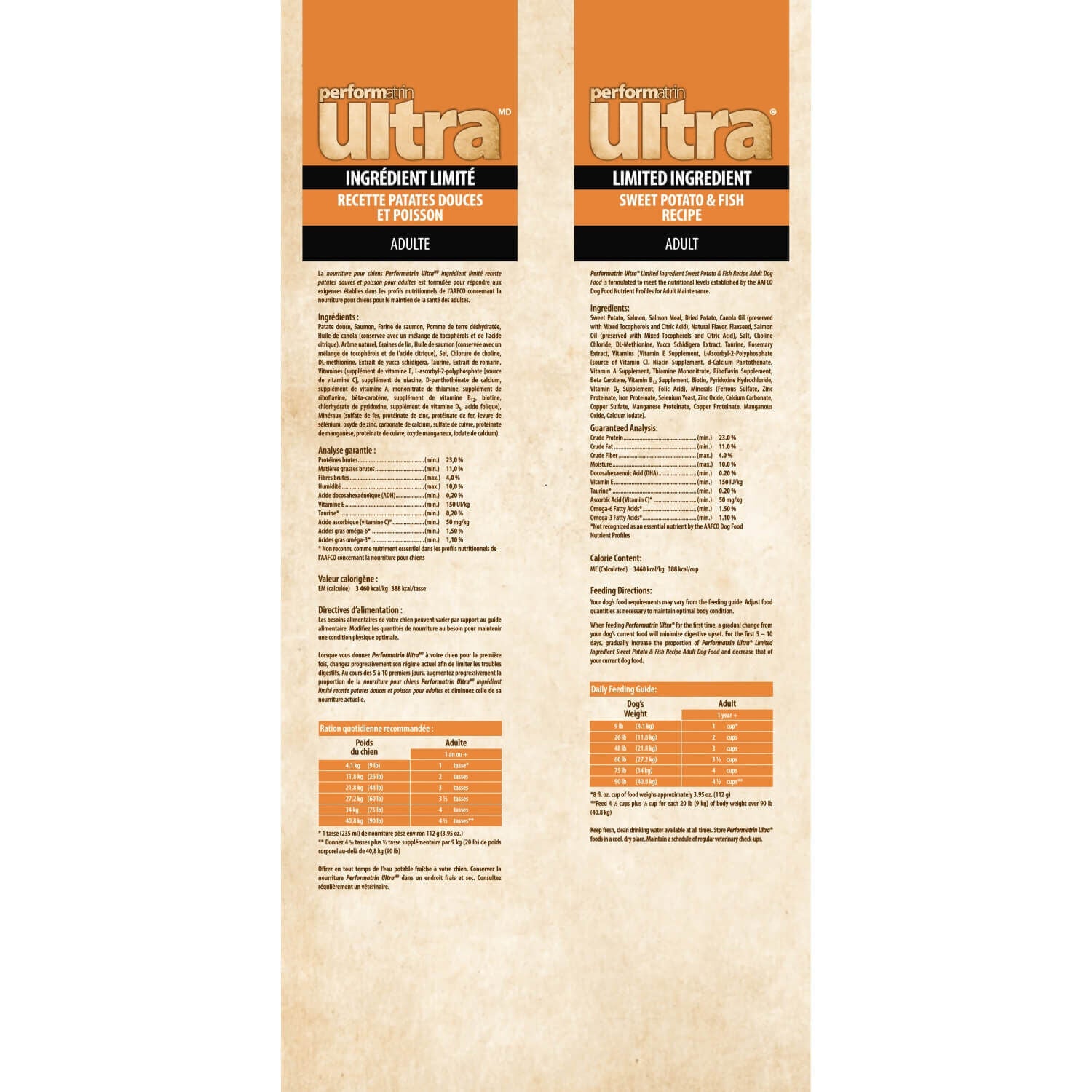 Performatrin Ultra Limited Ingredient Sweet Potato & Fish Adult Dog ...