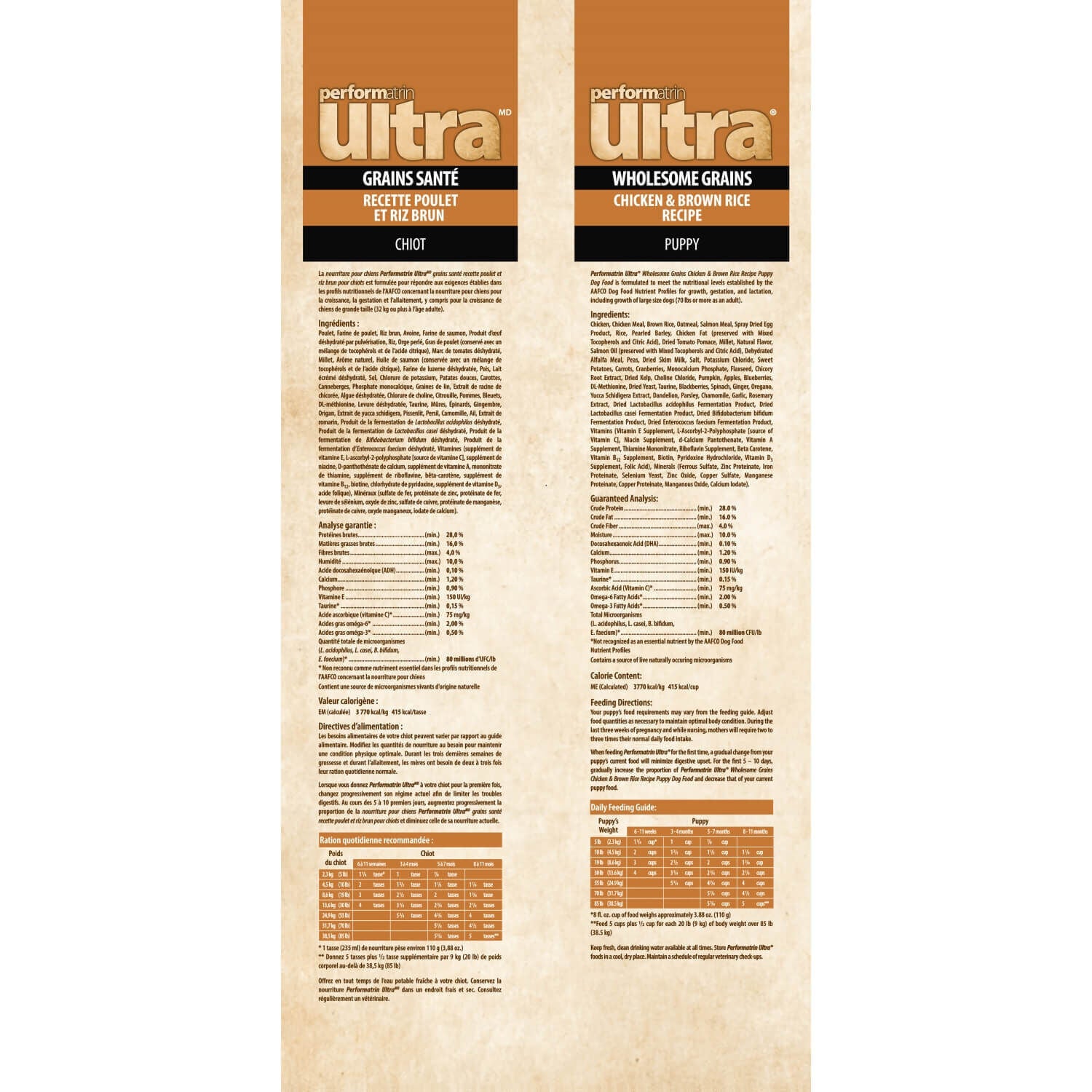 Performatrin Ultra Wholesome Grains Chicken & Brown Rice Puppy Dry Dog ...