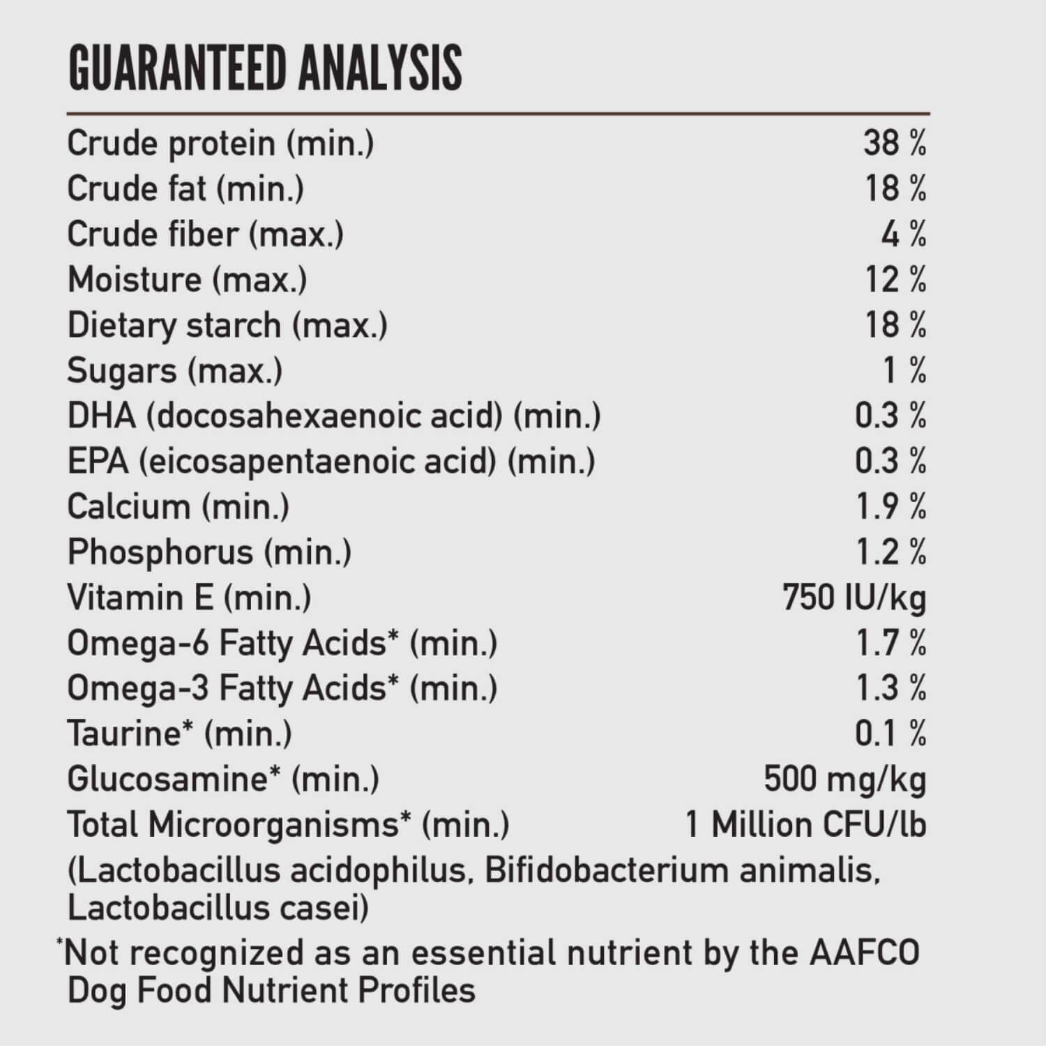 Orijen Amazing Grains High Protein Regional Red Dry Dog Food 22.5lb ...